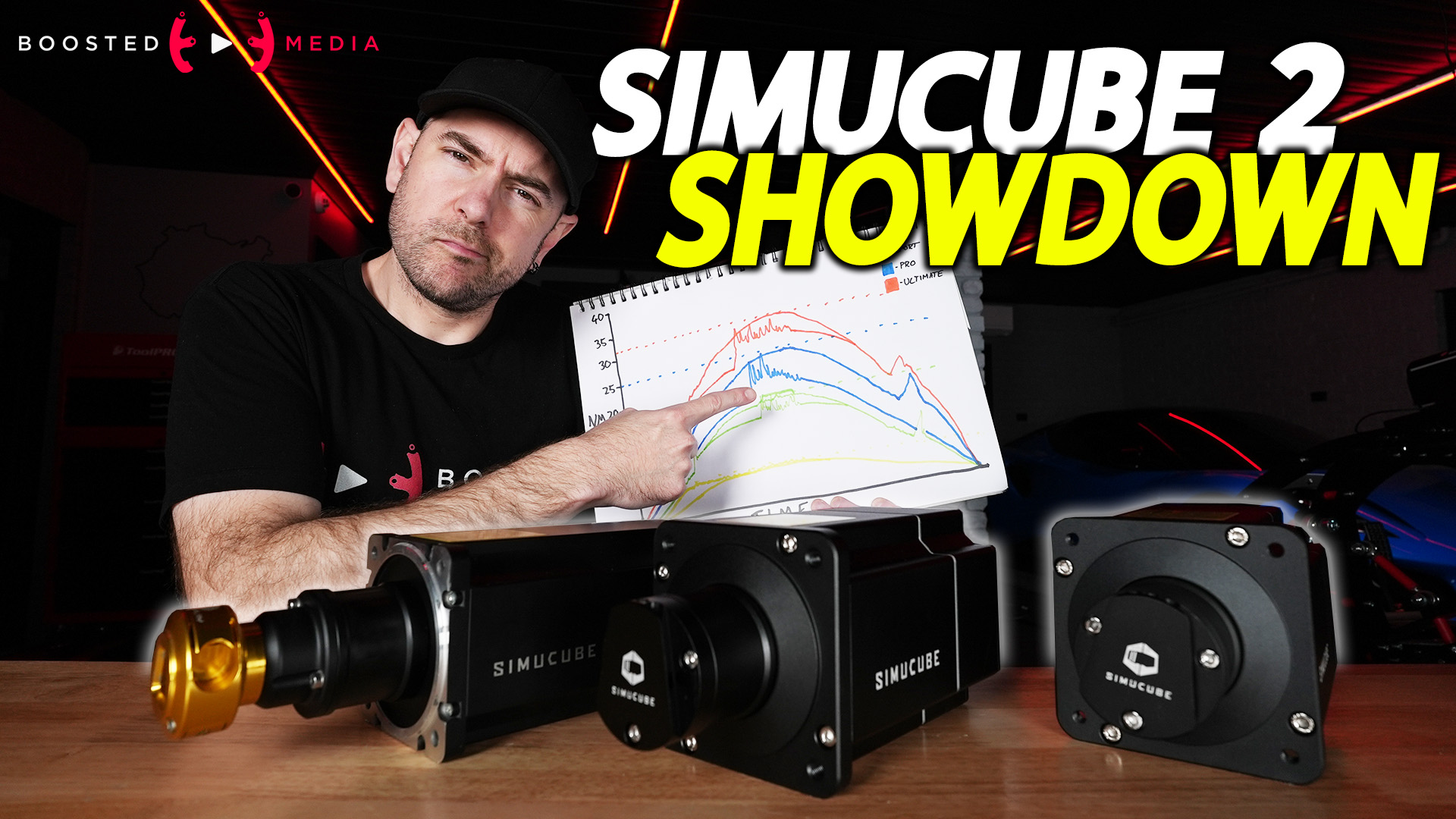 Simucube 2 Wheelbase Guide - Which is Best For You? - Boosted Media